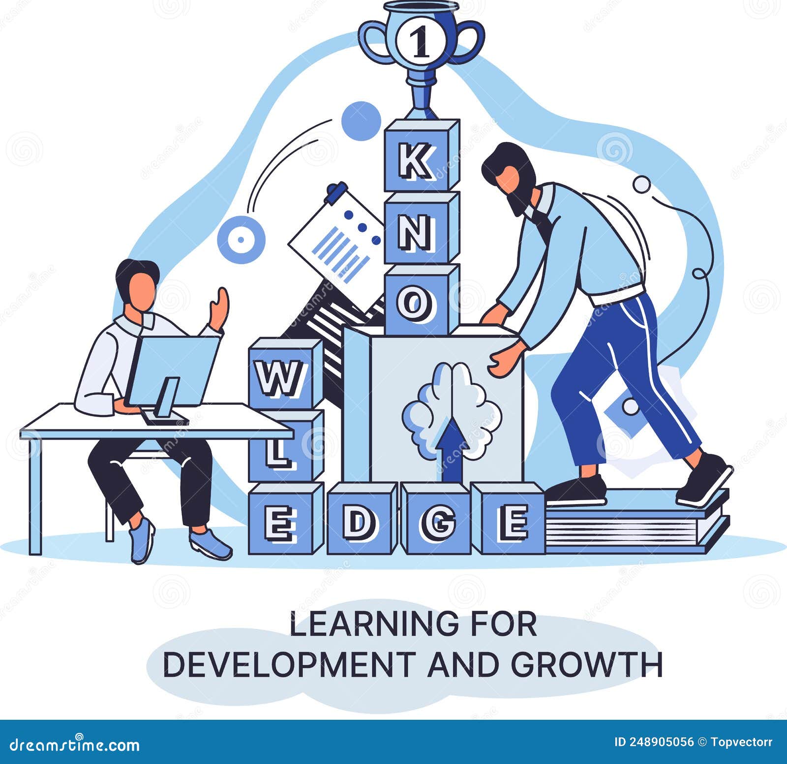 Learning for Development and Growth. Self-learning, Online Emoloyee ...
