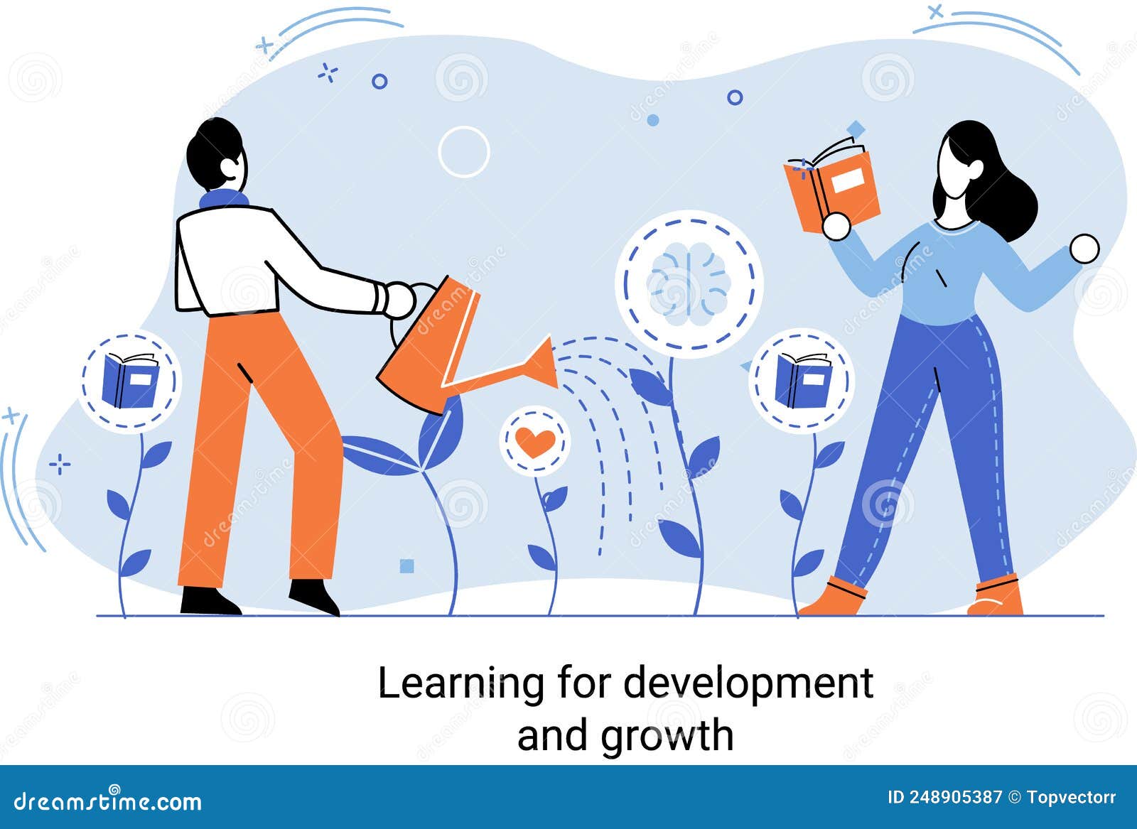 Learning for Development and Growth. Self-learning, Online Emoloyee ...