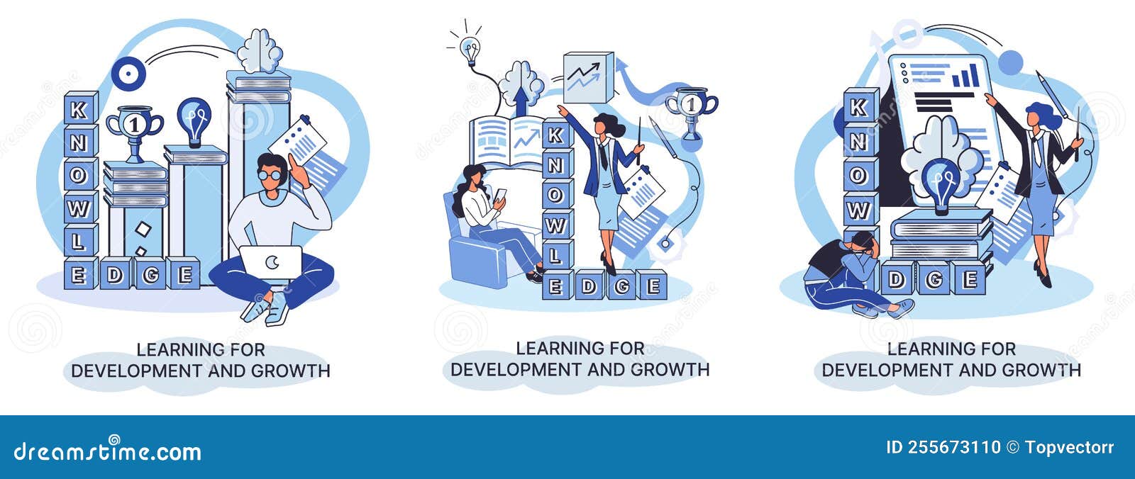 Learning for Development and Growth. Self-learning, Online Emoloyee ...