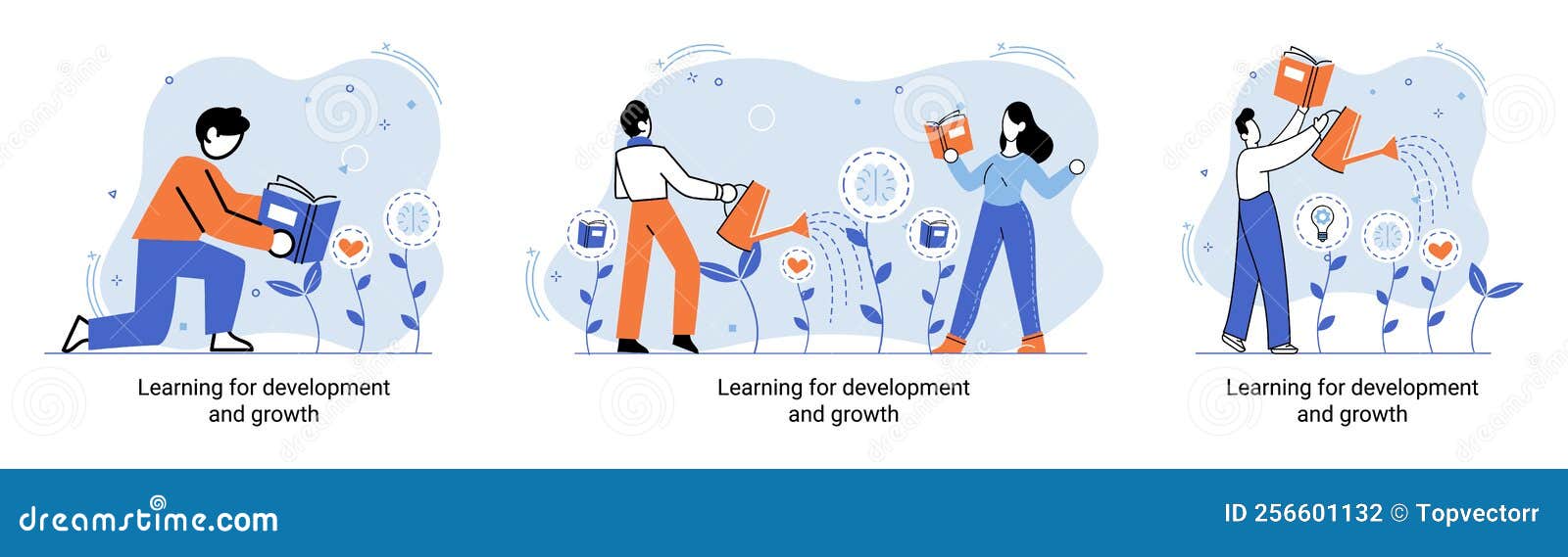 Learning for Development and Growth. Self-learning, Online Emoloyee ...