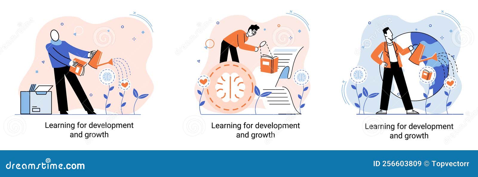 Learning for Development and Growth. Self-learning, Online Emoloyee ...