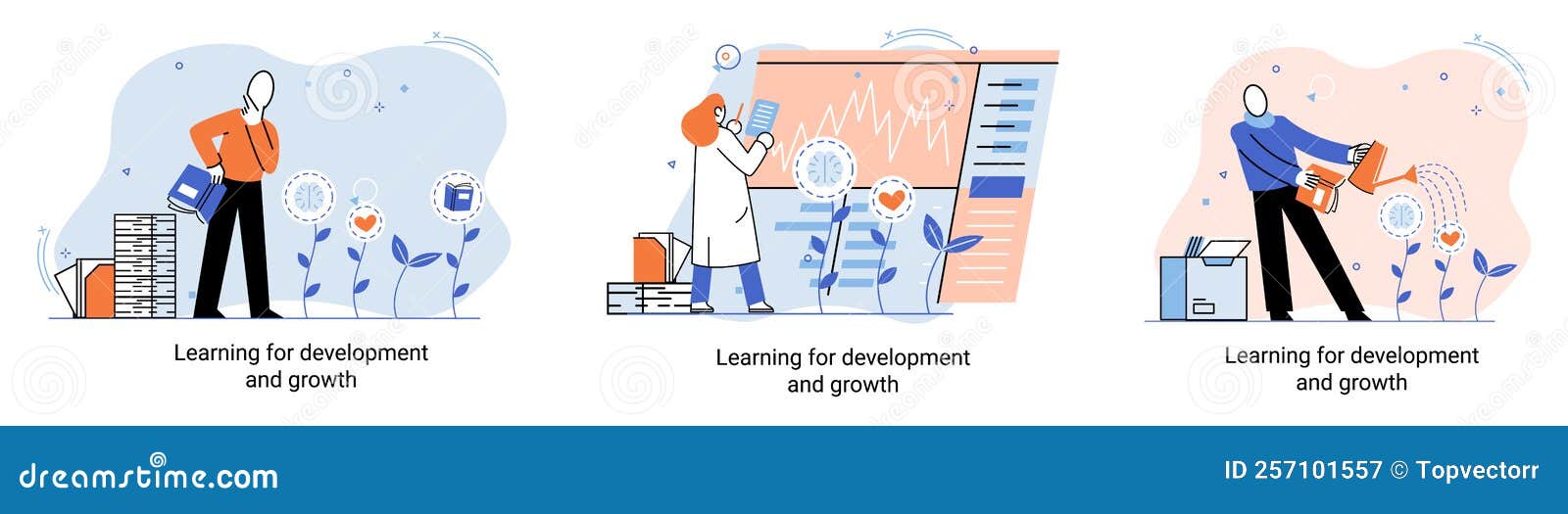 Learning for Development and Growth. Self-learning, Online Emoloyee ...