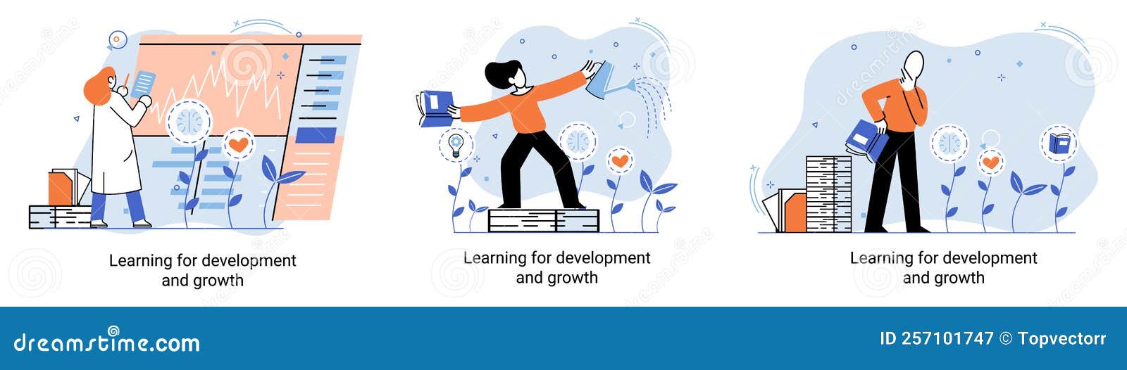 Learning for Development and Growth. Self-learning, Online Emoloyee ...