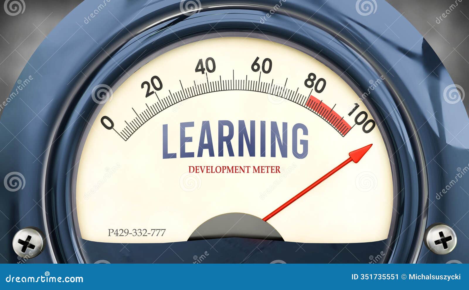 Learning and Development Meter that is Hitting a Full Scale, Showing a ...