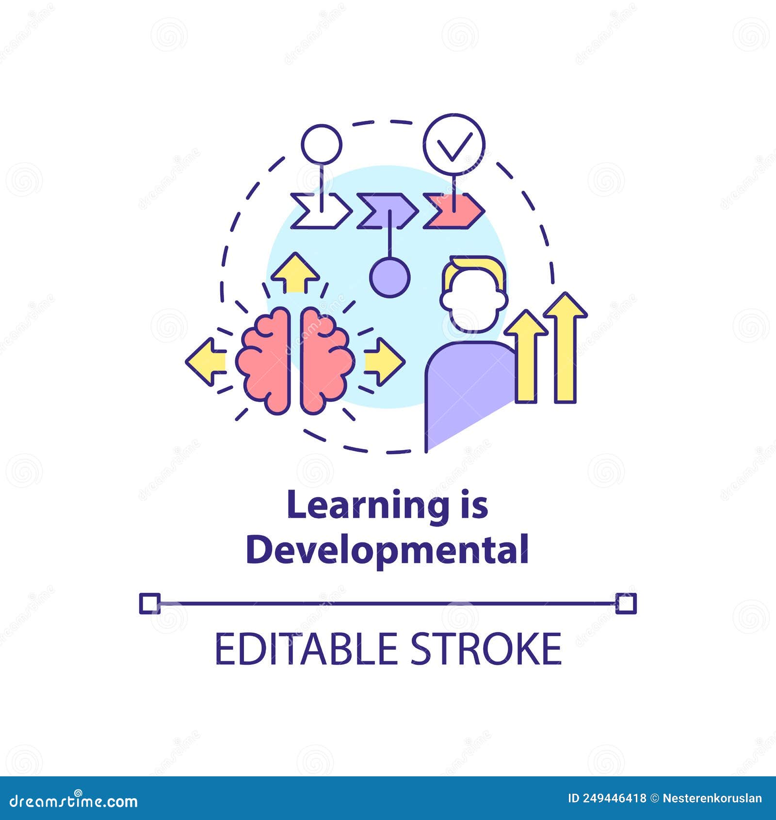 Learning is Developmental Concept Icon Stock Illustration ...