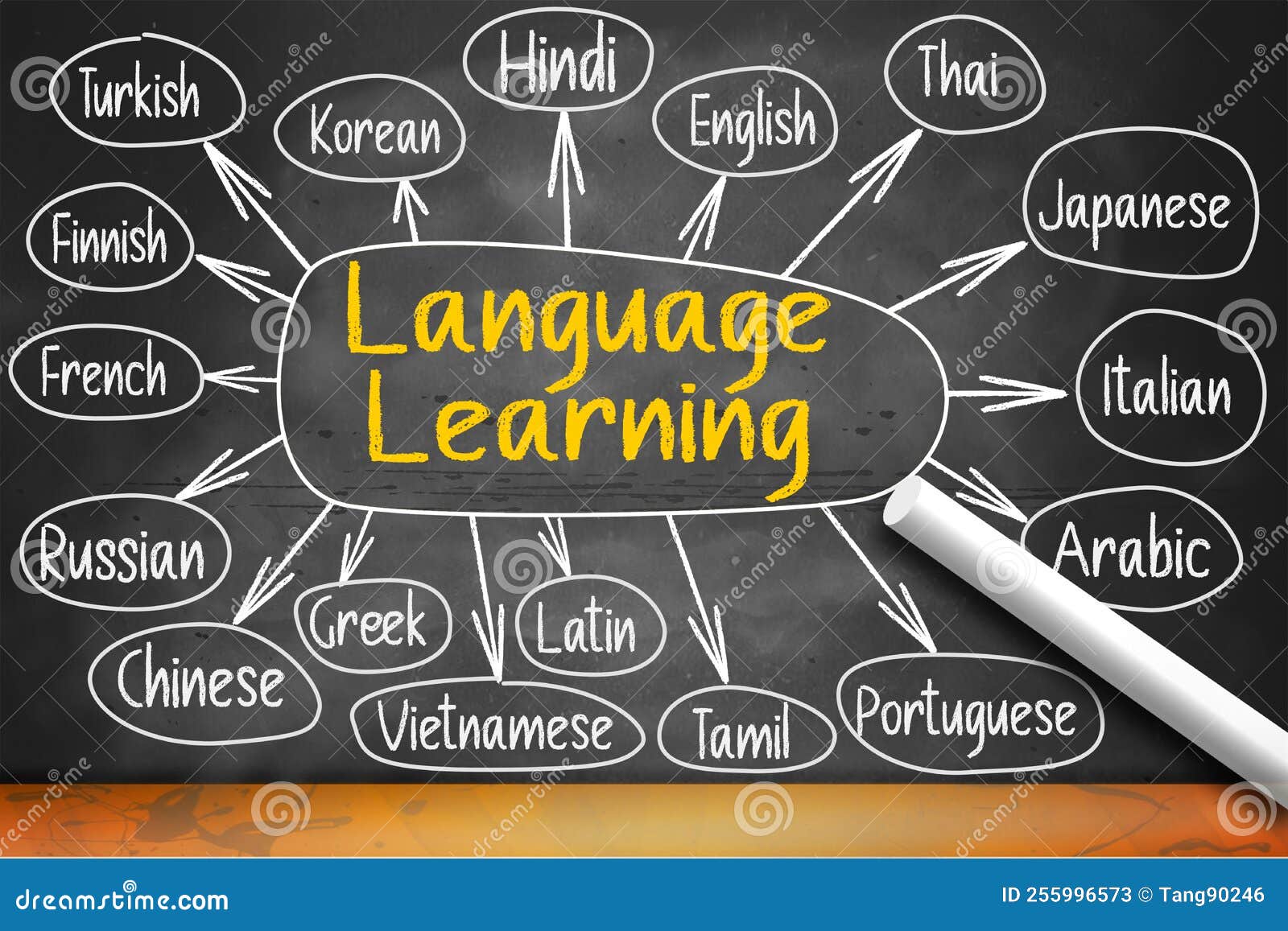 Learning of Different Languages on Chalkboard Stock Illustration ...