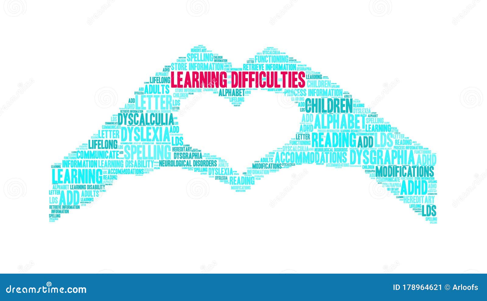 Learning Difficulties Animated Word Cloud Stock Video - Video of store ...