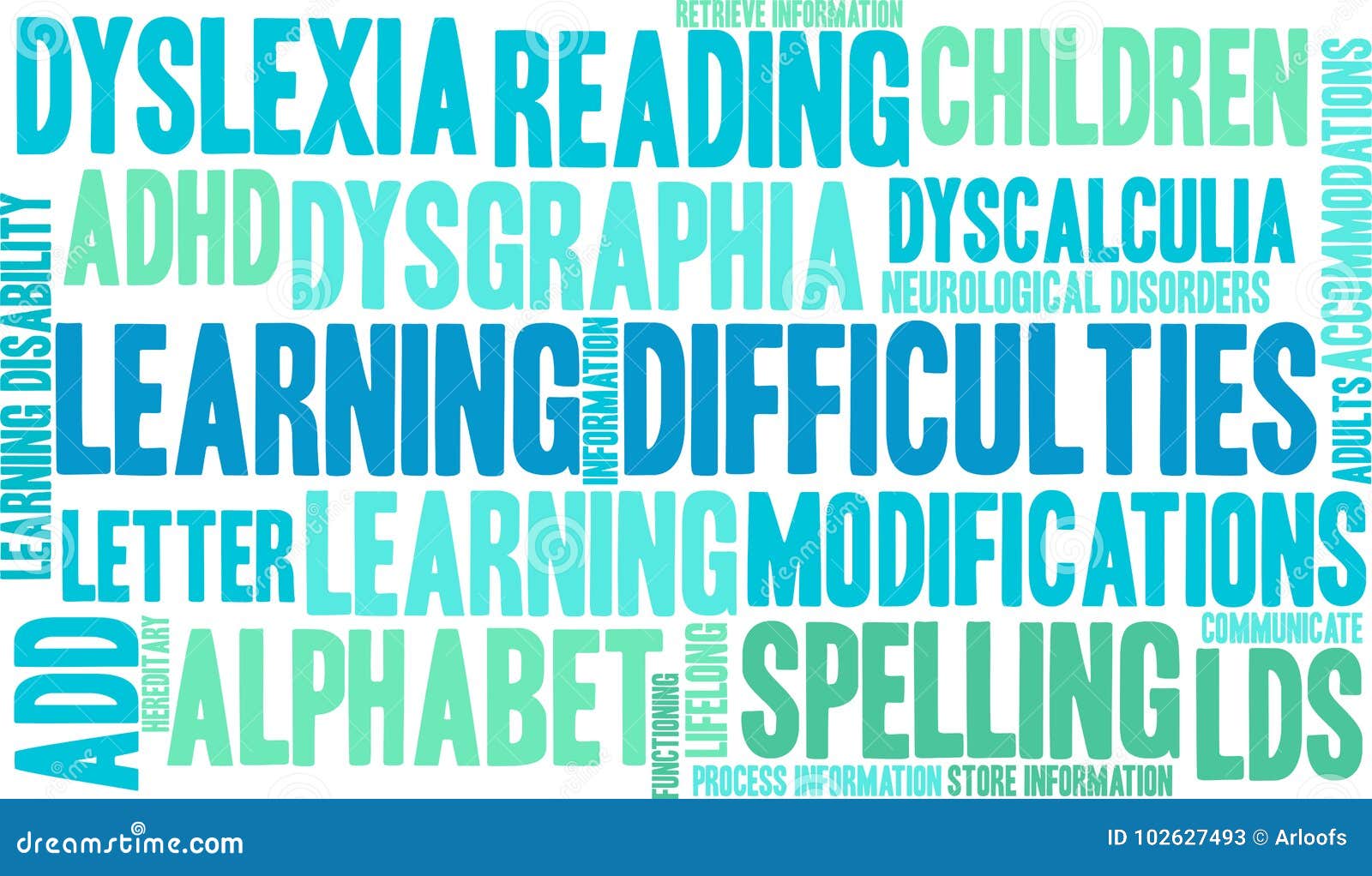 Learning Difficulties Word Cloud Stock Illustration - Illustration of ...