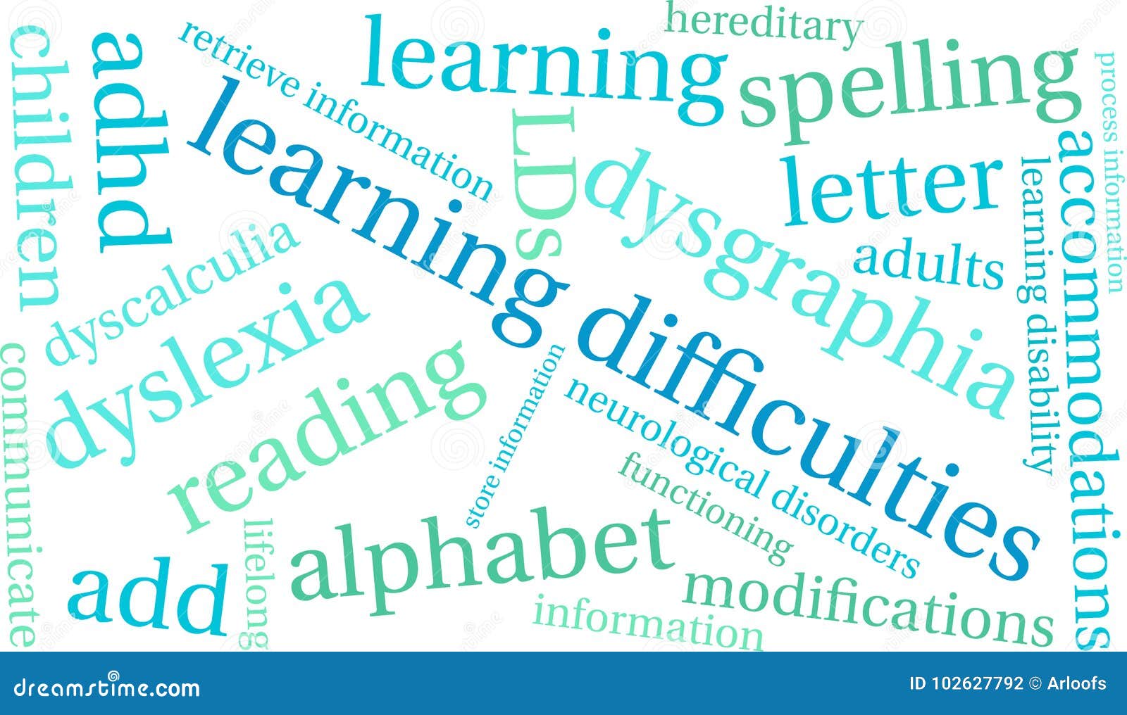 Learning Difficulties Word Cloud Stock Vector - Illustration of gifted ...