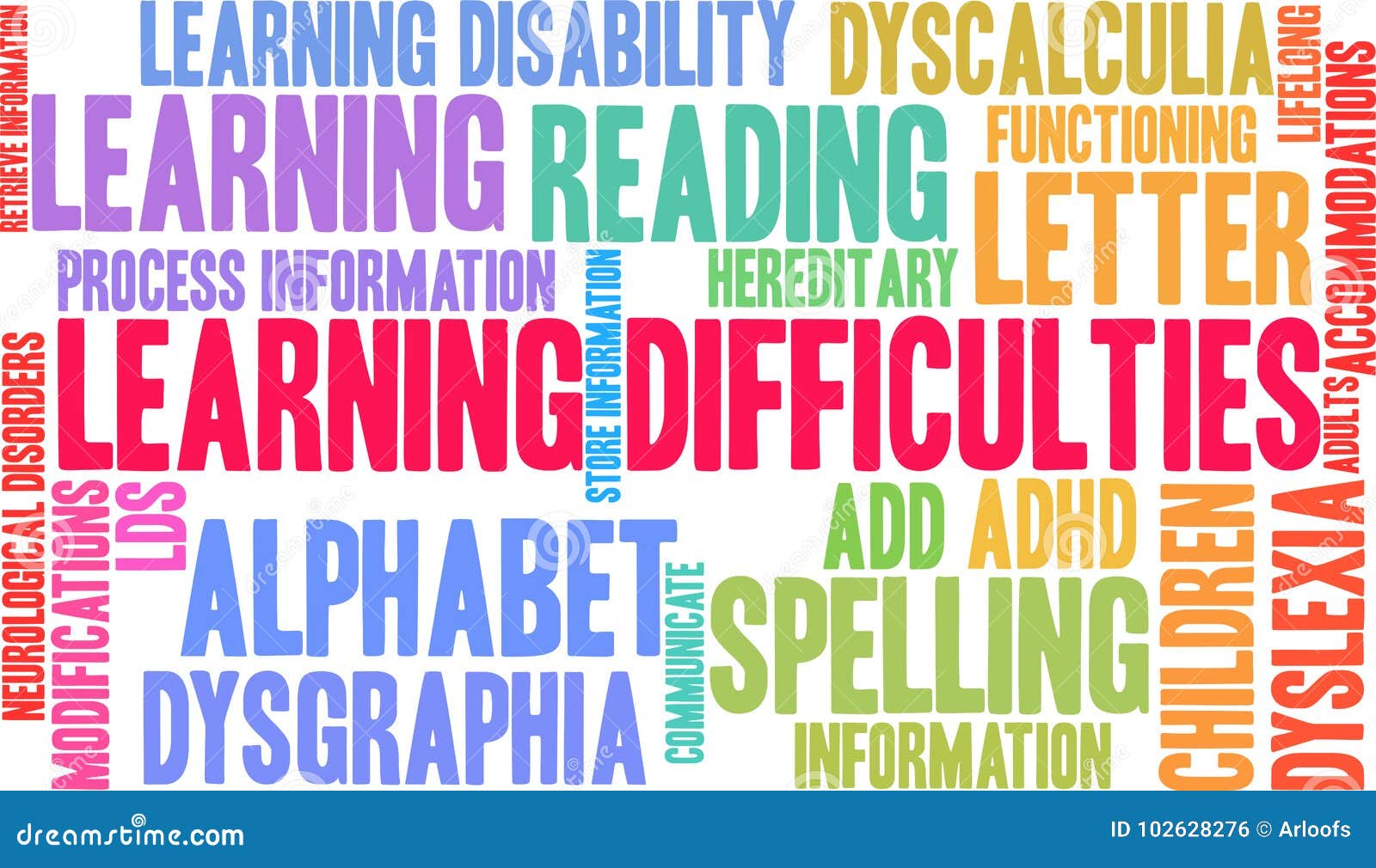 Word Difficulties Stock Illustrations – 1,934 Word Difficulties Stock ...