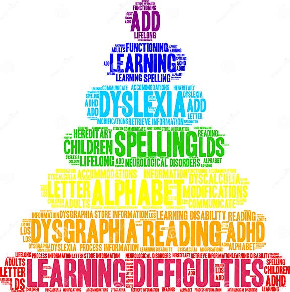Learning Difficulties Word Cloud Stock Illustration - Illustration of ...