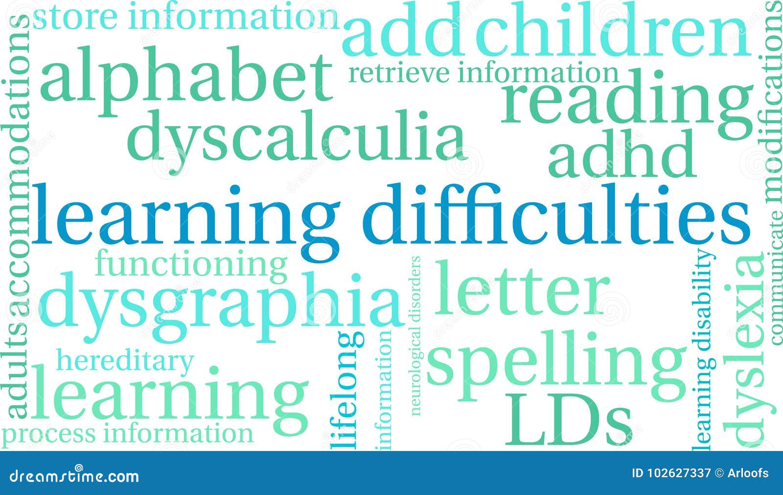 Learning Difficulties Word Cloud Stock Vector - Illustration of ...