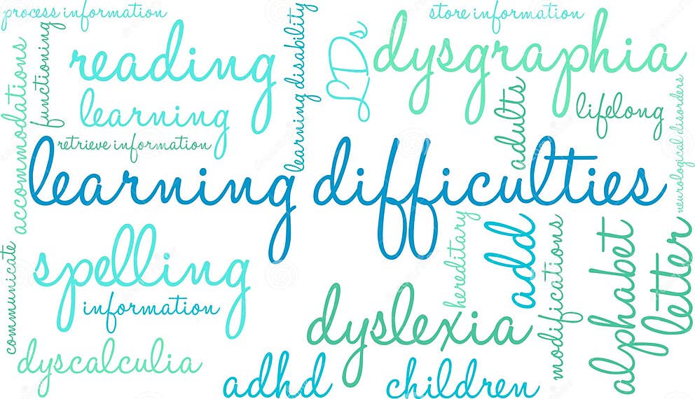 Learning Difficulties Word Cloud Stock Illustration - Illustration of ...