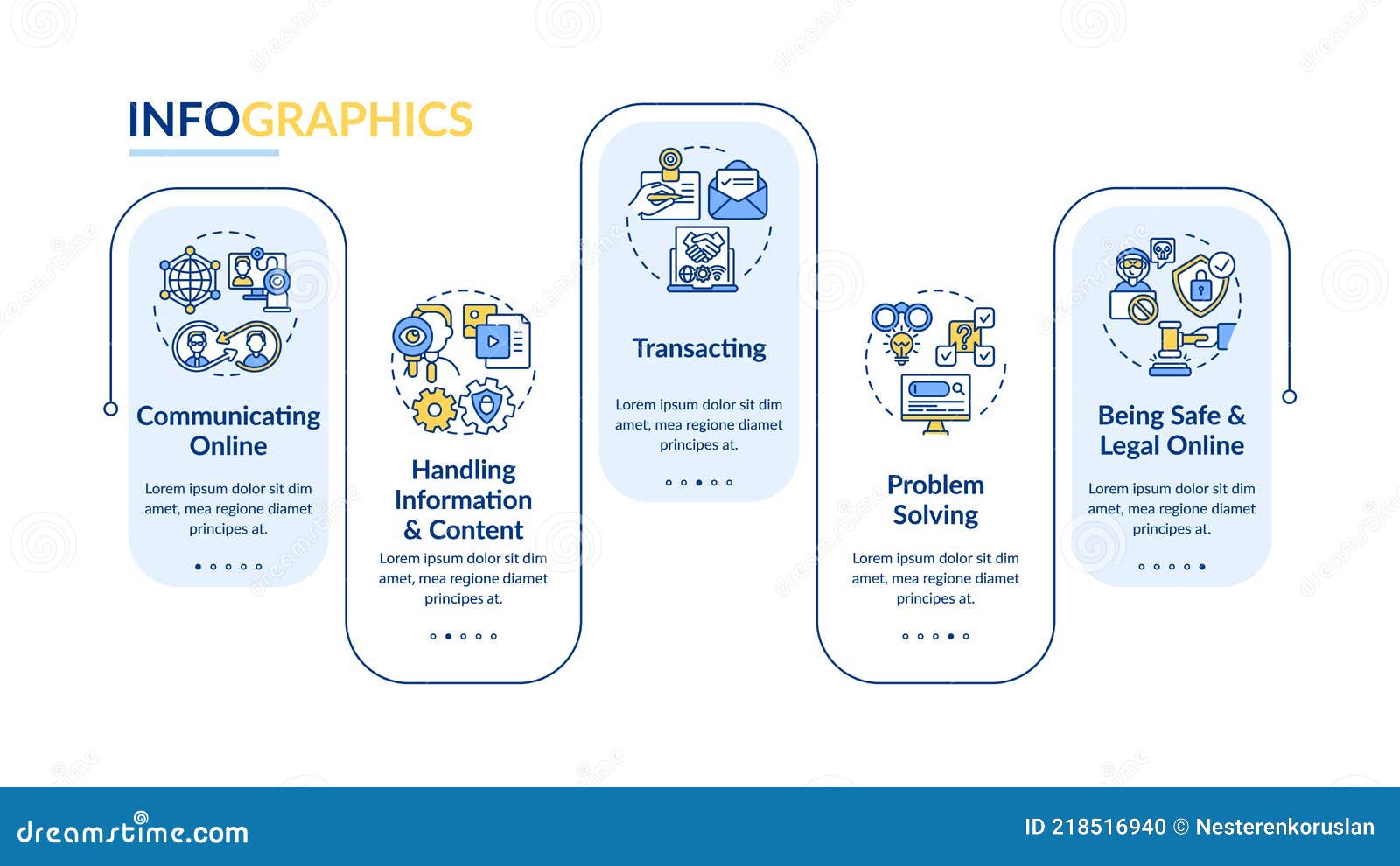 Learning Digital Skills Vector Infographic Template Stock Vector ...