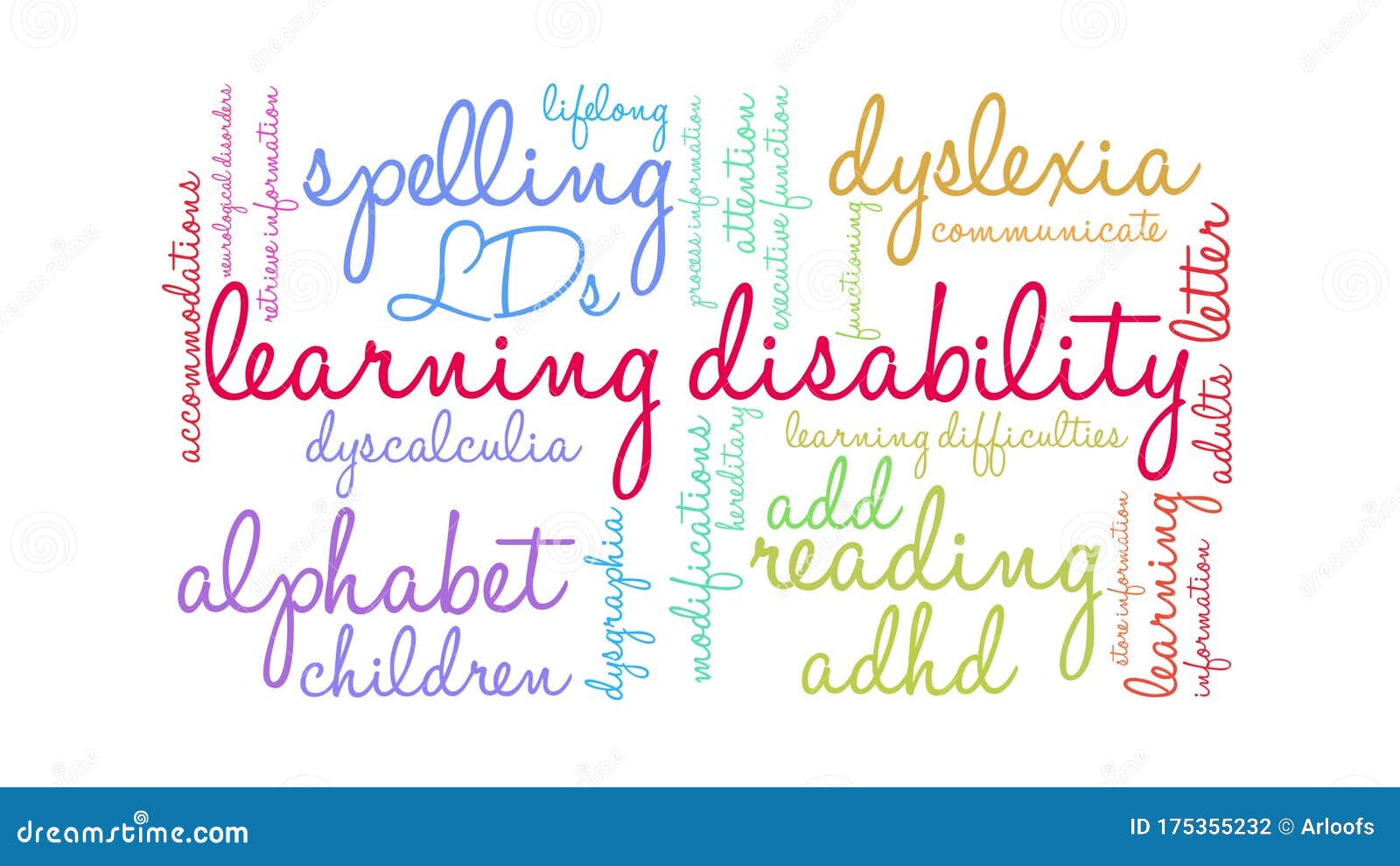 Learning Disability Animated Word Cloud Stock Footage - Video of ...