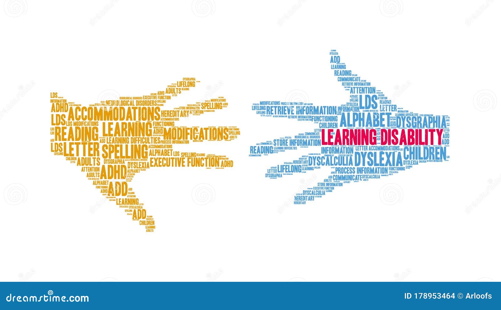 Learning Disability Animated Word Cloud Stock Footage - Video of ...