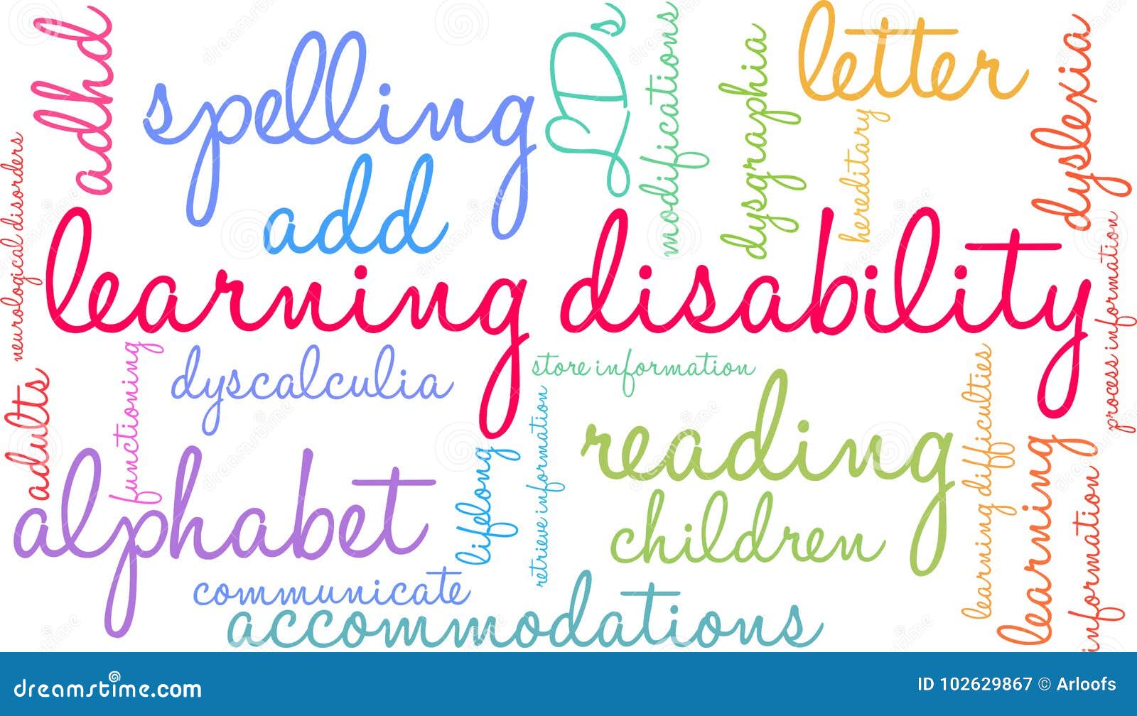 Learning Disability Word Cloud Stock Illustration - Illustration of ...