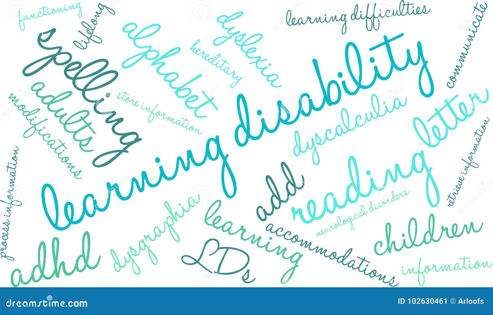 Learning Disability Word Cloud Stock Illustration - Illustration of ...