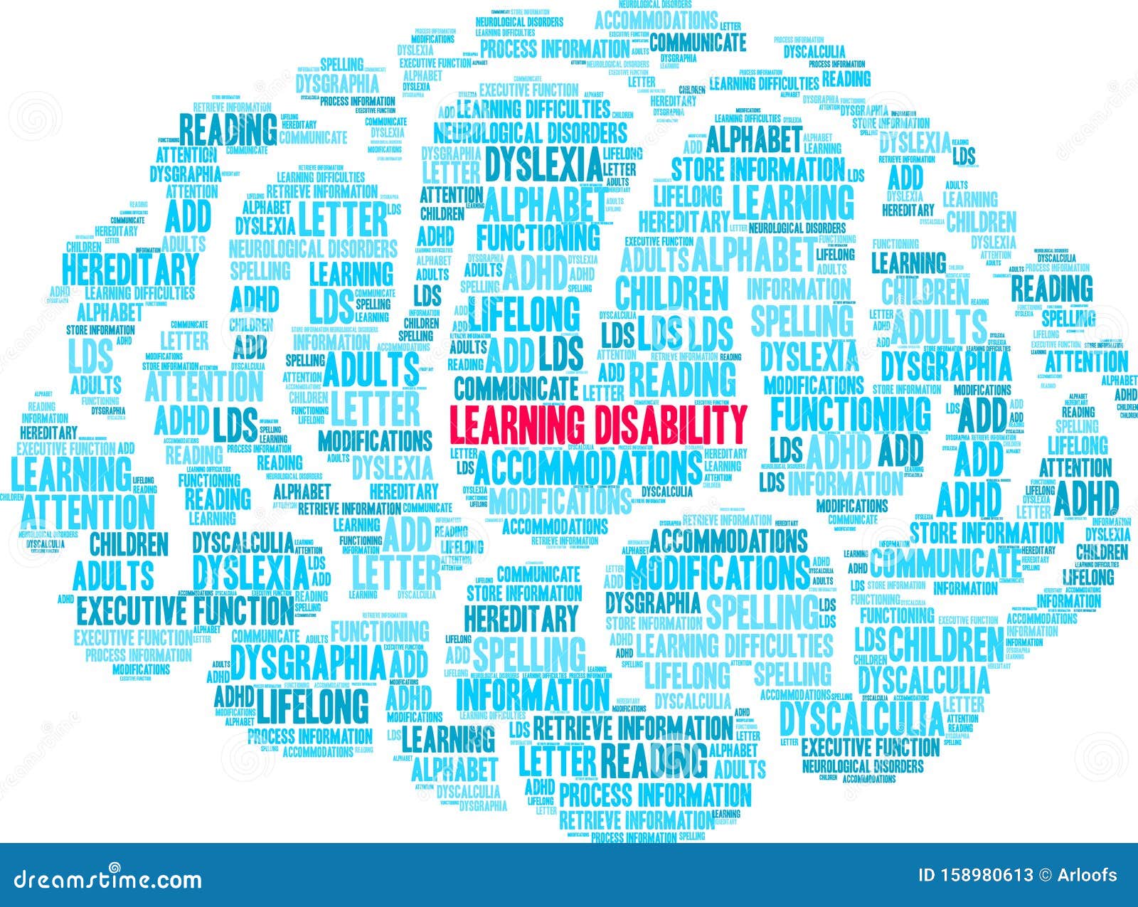 Learning Disability Word Cloud Stock Vector - Illustration of children ...
