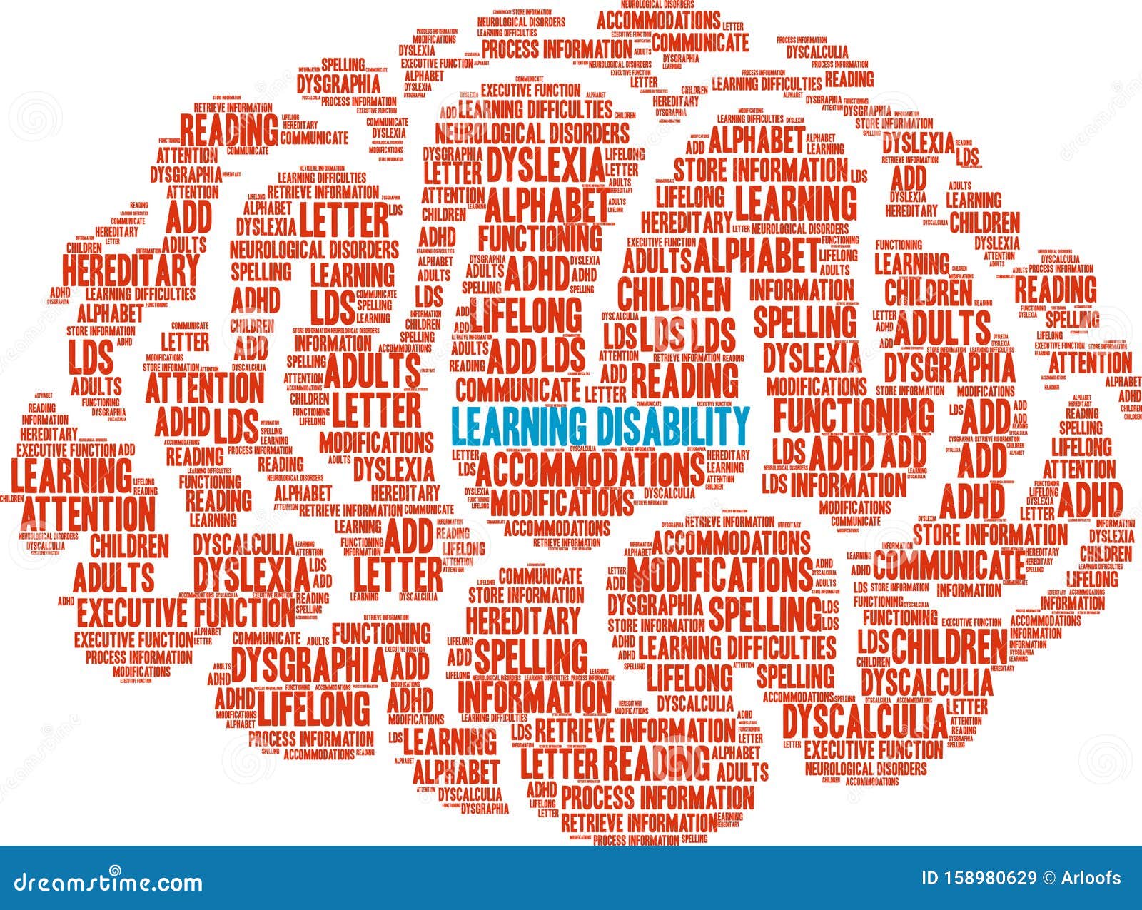 Learning Disability Word Cloud Stock Vector - Illustration of ...