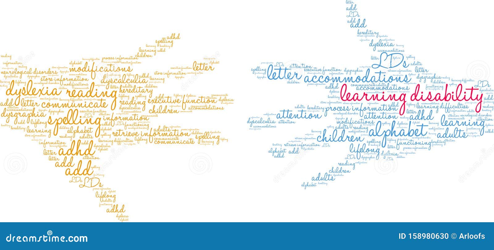Learning Disability Word Cloud Stock Vector - Illustration of letter ...