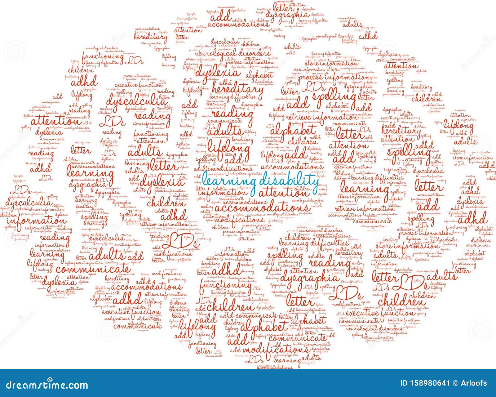 Learning Disability Word Cloud Stock Vector - Illustration of ...