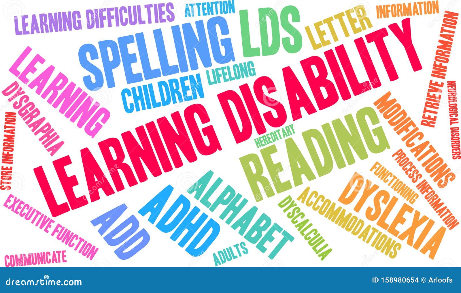 Learning Disability Word Cloud Stock Vector - Illustration of dyslexia ...