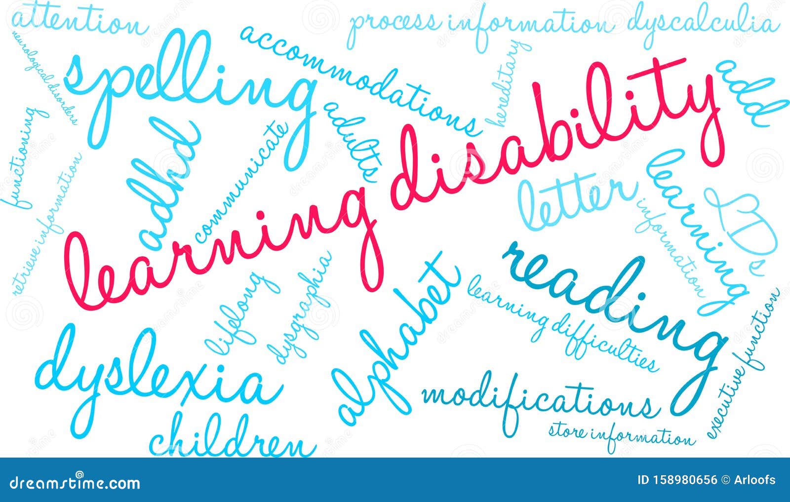 Learning Disability Word Cloud Stock Vector - Illustration of ...
