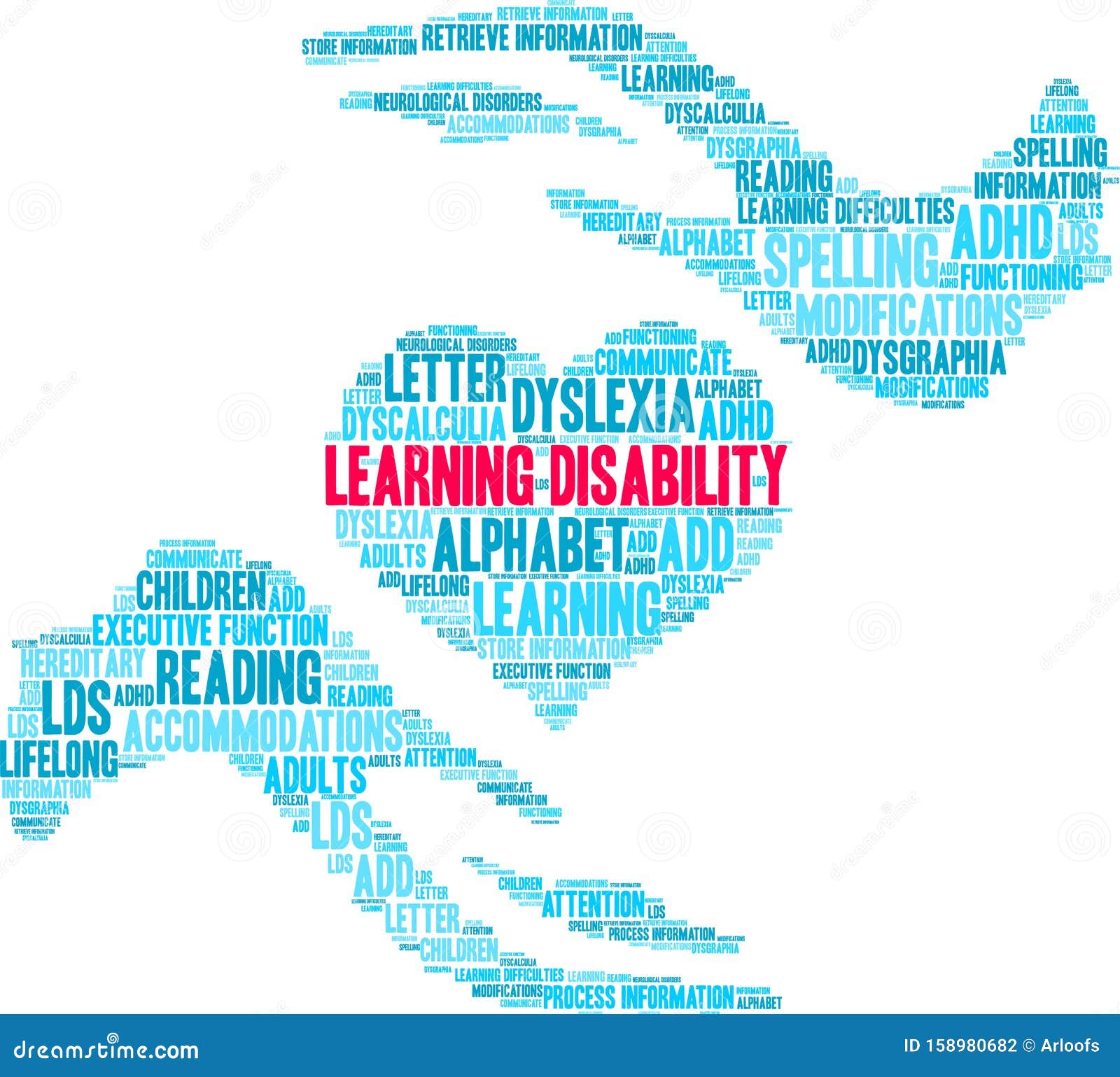 Learning Disability Word Cloud Stock Vector - Illustration of alphabet ...
