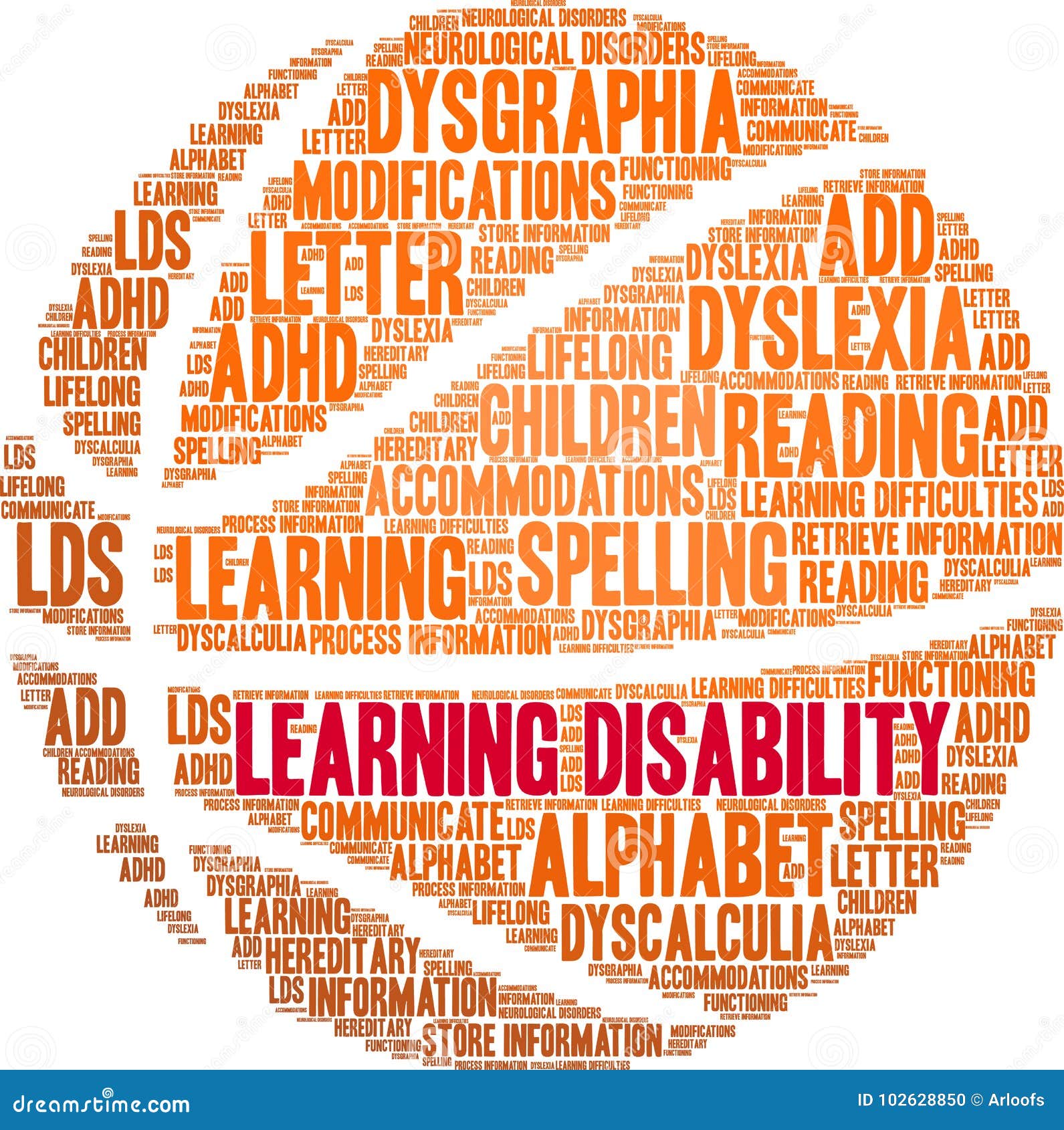 Learning Disability Word Cloud Stock Vector - Illustration of process ...