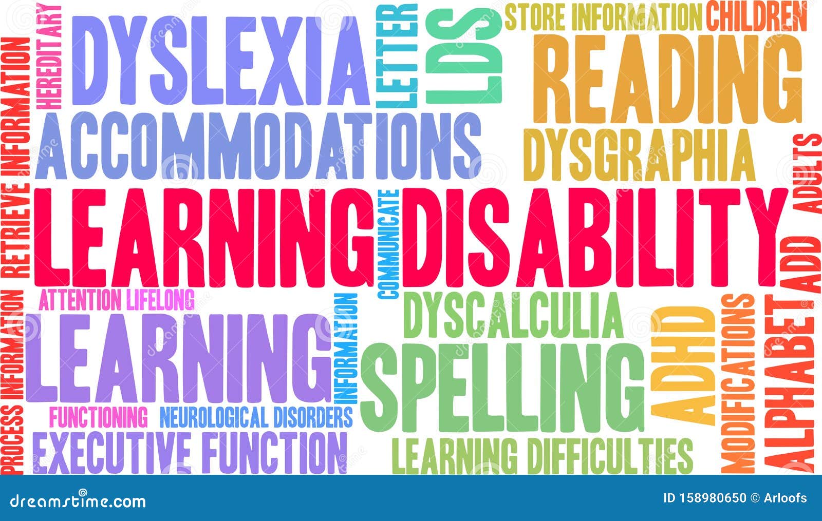 Learning Disability Word Cloud Stock Vector - Illustration of spelling ...