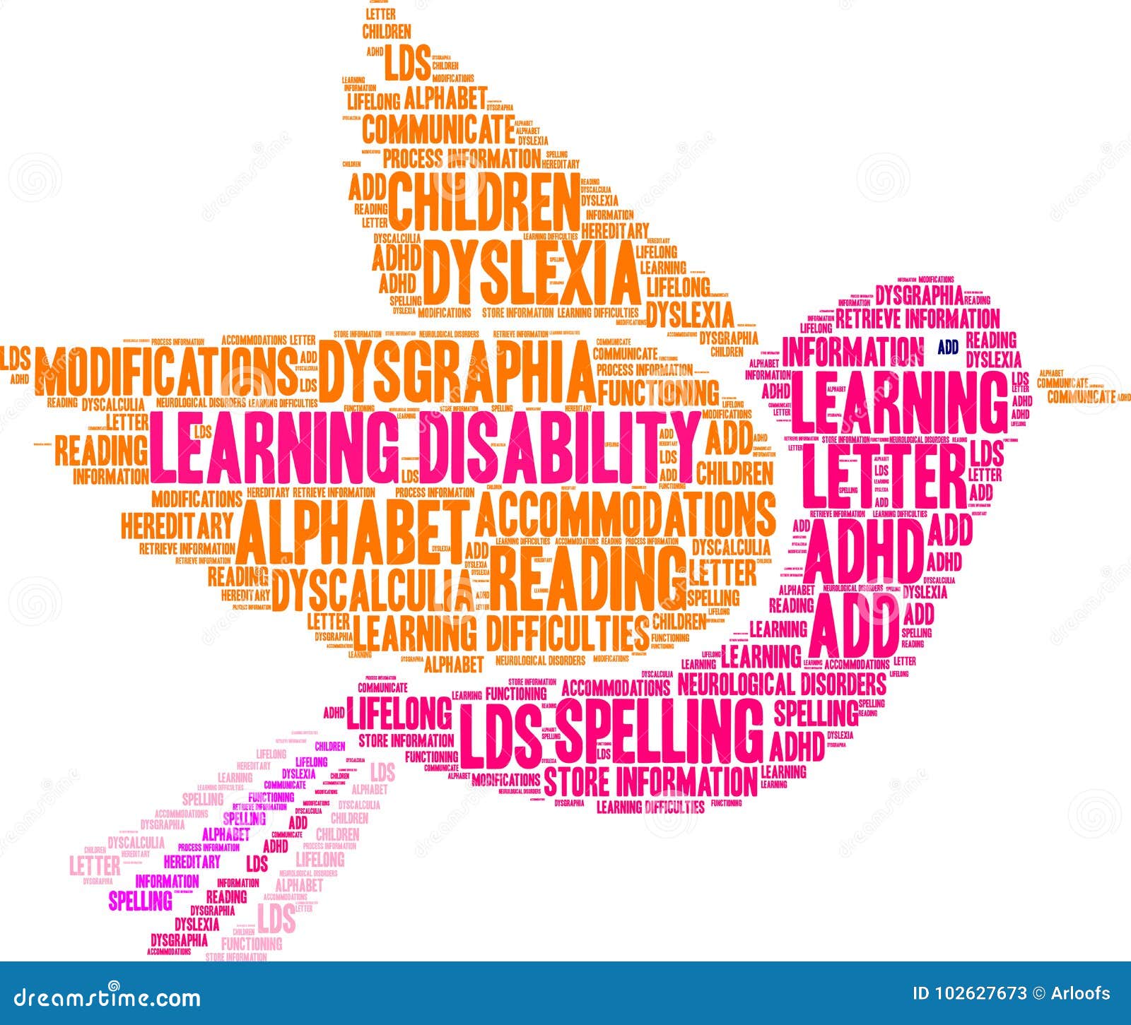 Learning Disability Word Cloud Stock Illustration - Illustration of ...