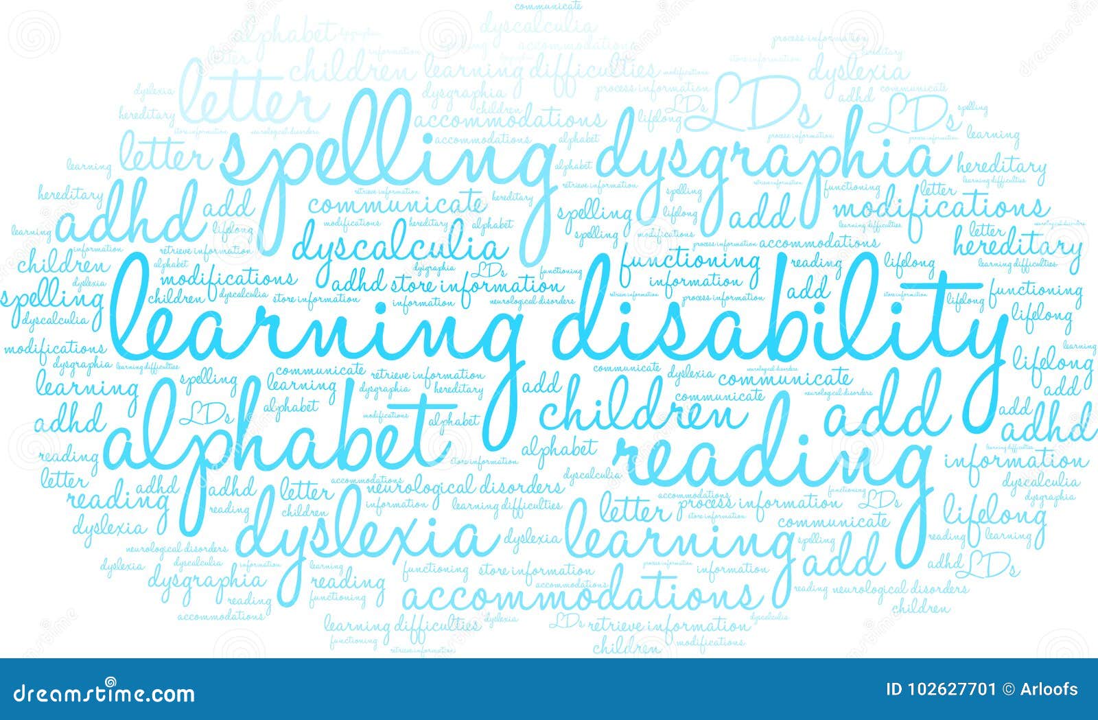 Learning Disability Word Cloud Stock Vector - Illustration of ...