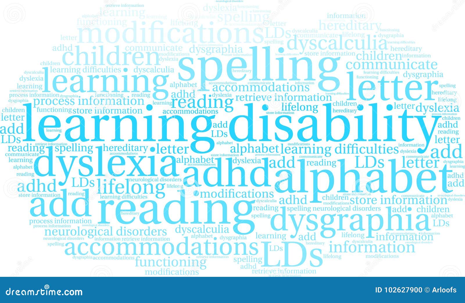 Learning Disability Word Cloud Stock Illustration - Illustration of ...