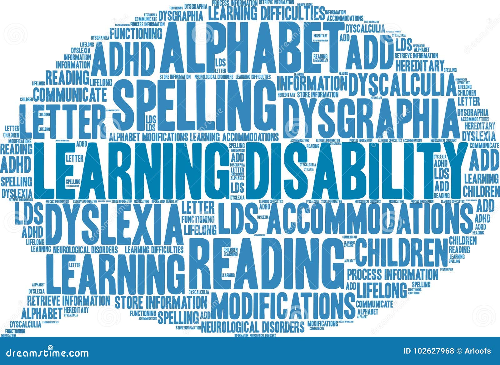 Learning Disability Word Cloud Stock Illustration - Illustration of ...