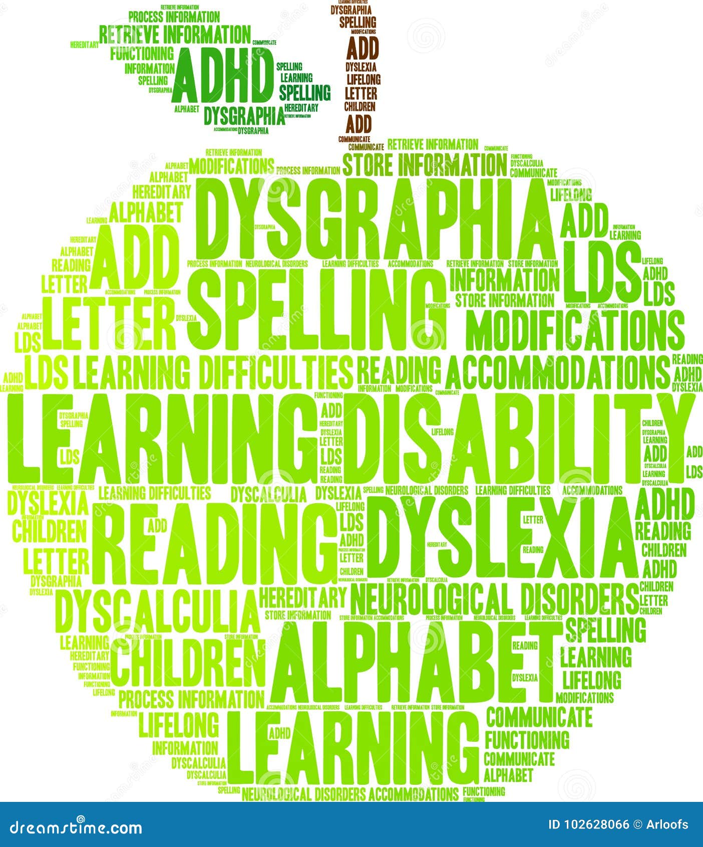 Learning Disability Word Cloud Stock Vector - Illustration of ...