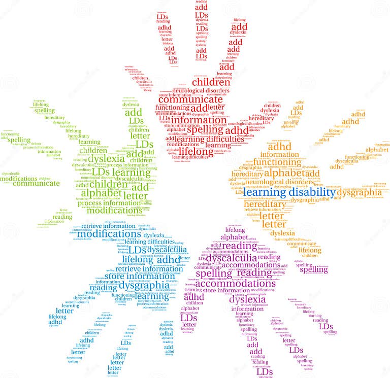 Learning Disability Word Cloud Stock Vector - Illustration of ...