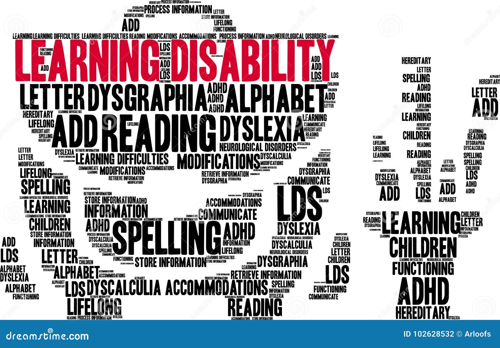 Learning Disability Word Cloud Stock Vector - Illustration of adhd ...