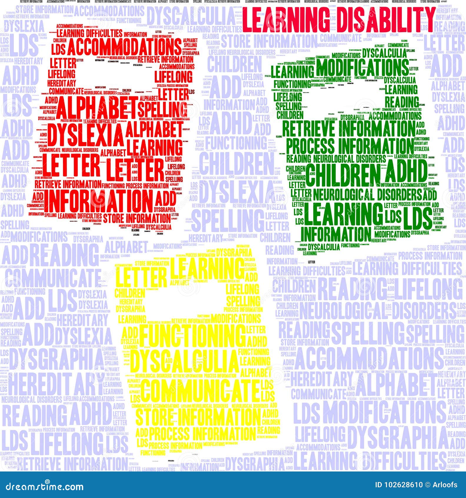 Learning Disability Word Cloud Stock Illustration - Illustration of ...