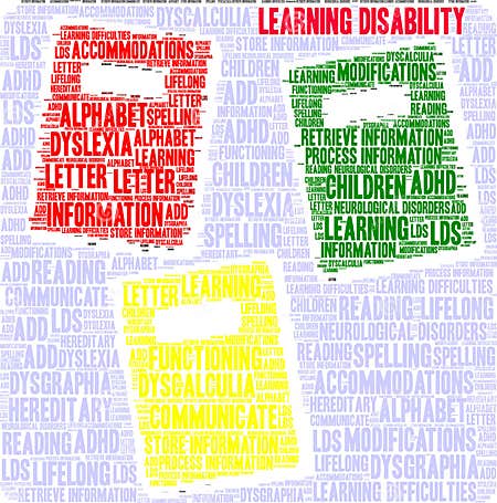 Learning Disability Word Cloud Stock Illustration - Illustration of ...