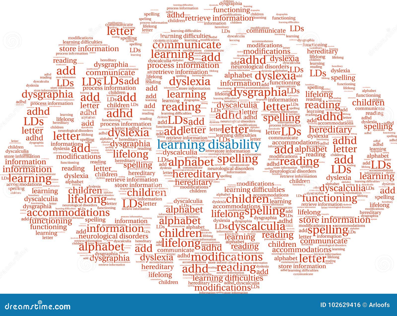 Learning Disability Word Cloud Stock Vector - Illustration of ...
