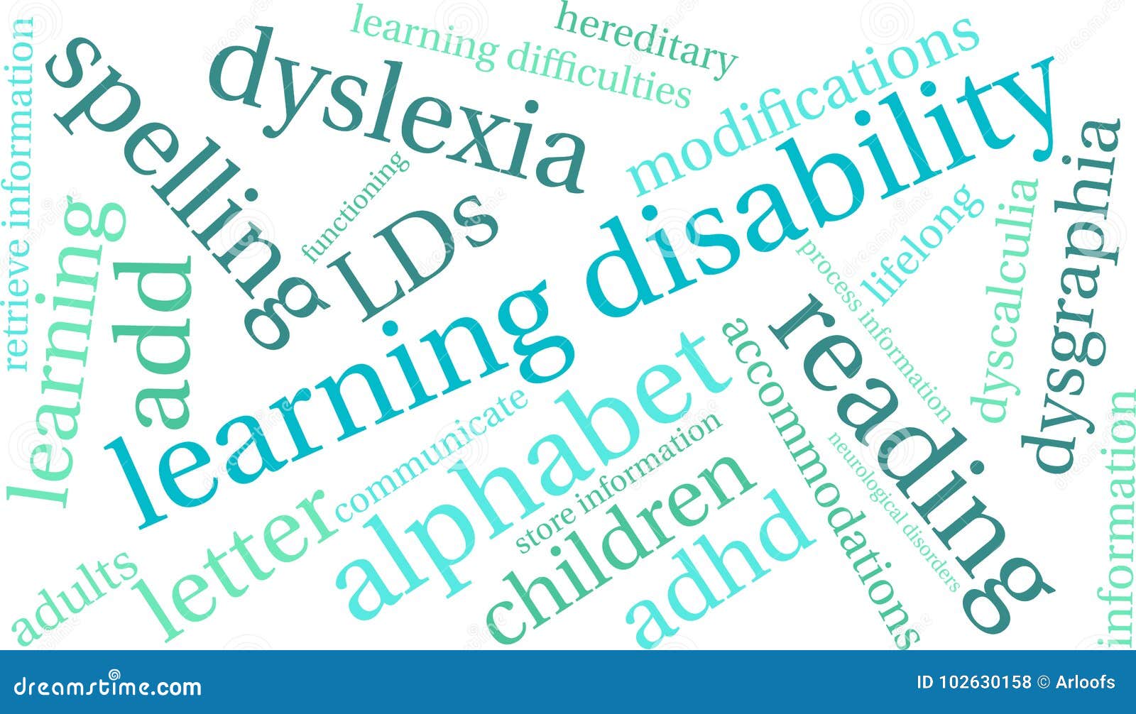 Learning Disability Word Cloud Stock Vector - Illustration of ...