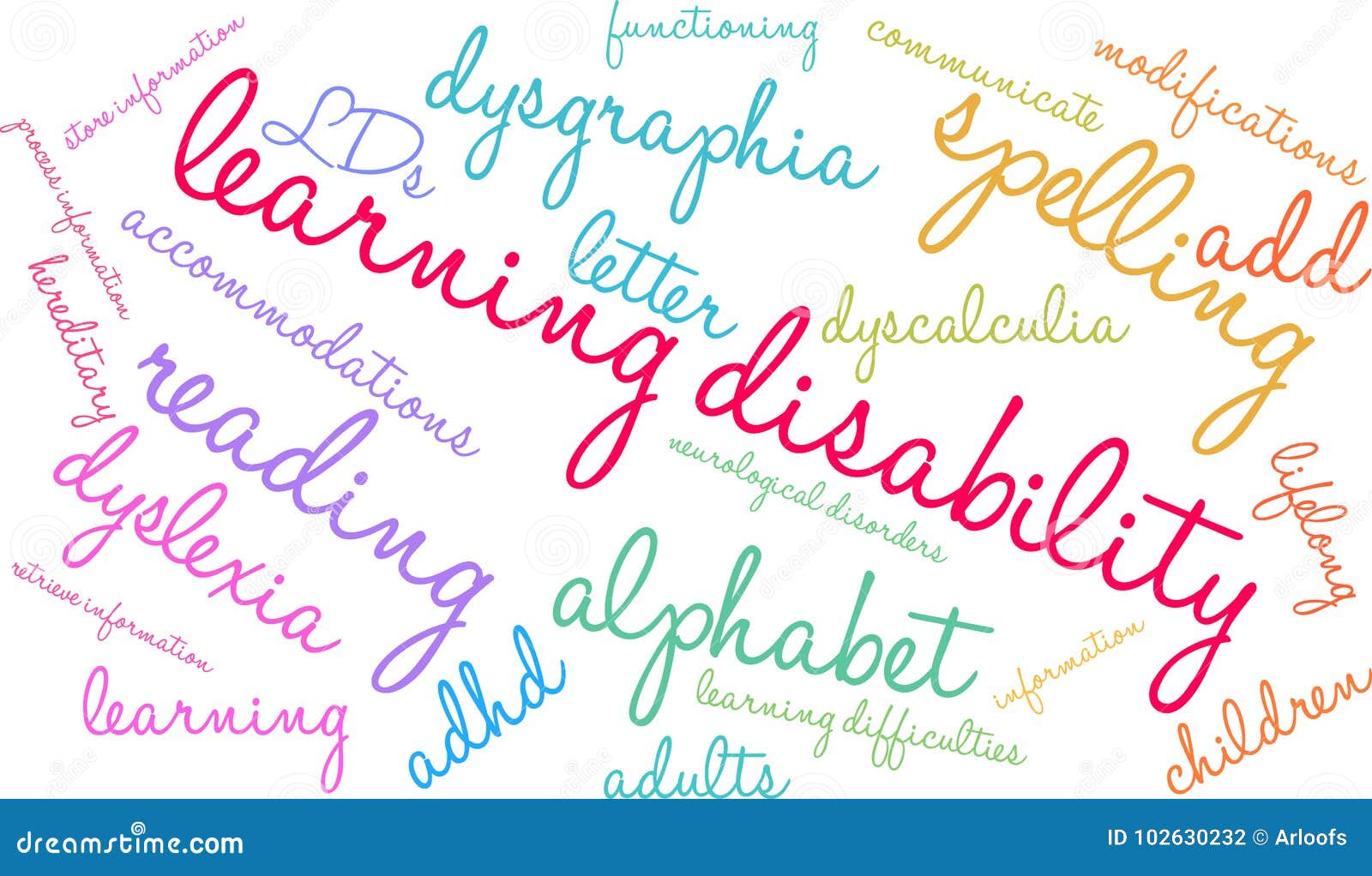 Learning Disability Word Cloud Stock Vector - Illustration of store ...