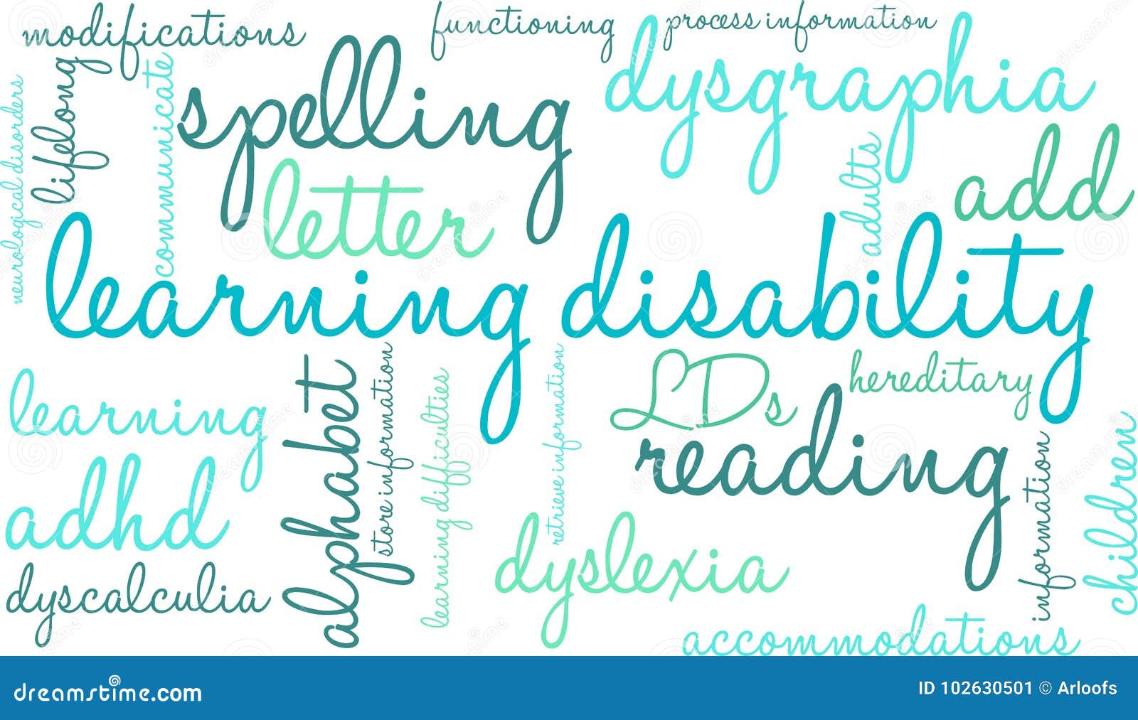 Learning Disability Word Cloud Stock Illustration - Illustration of ...