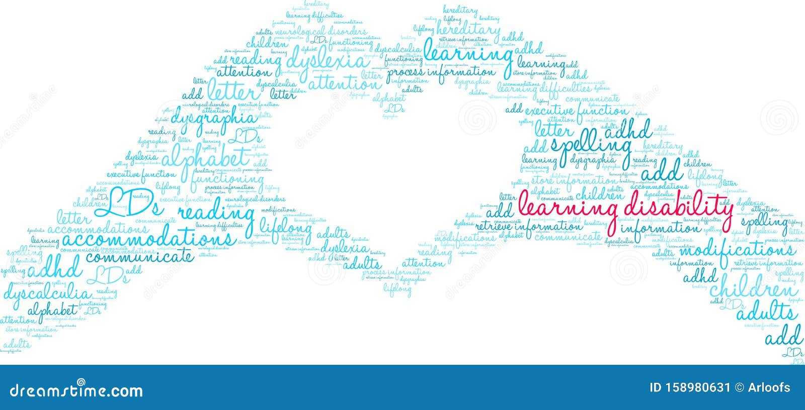 Learning Disability Word Cloud Stock Vector - Illustration of ...