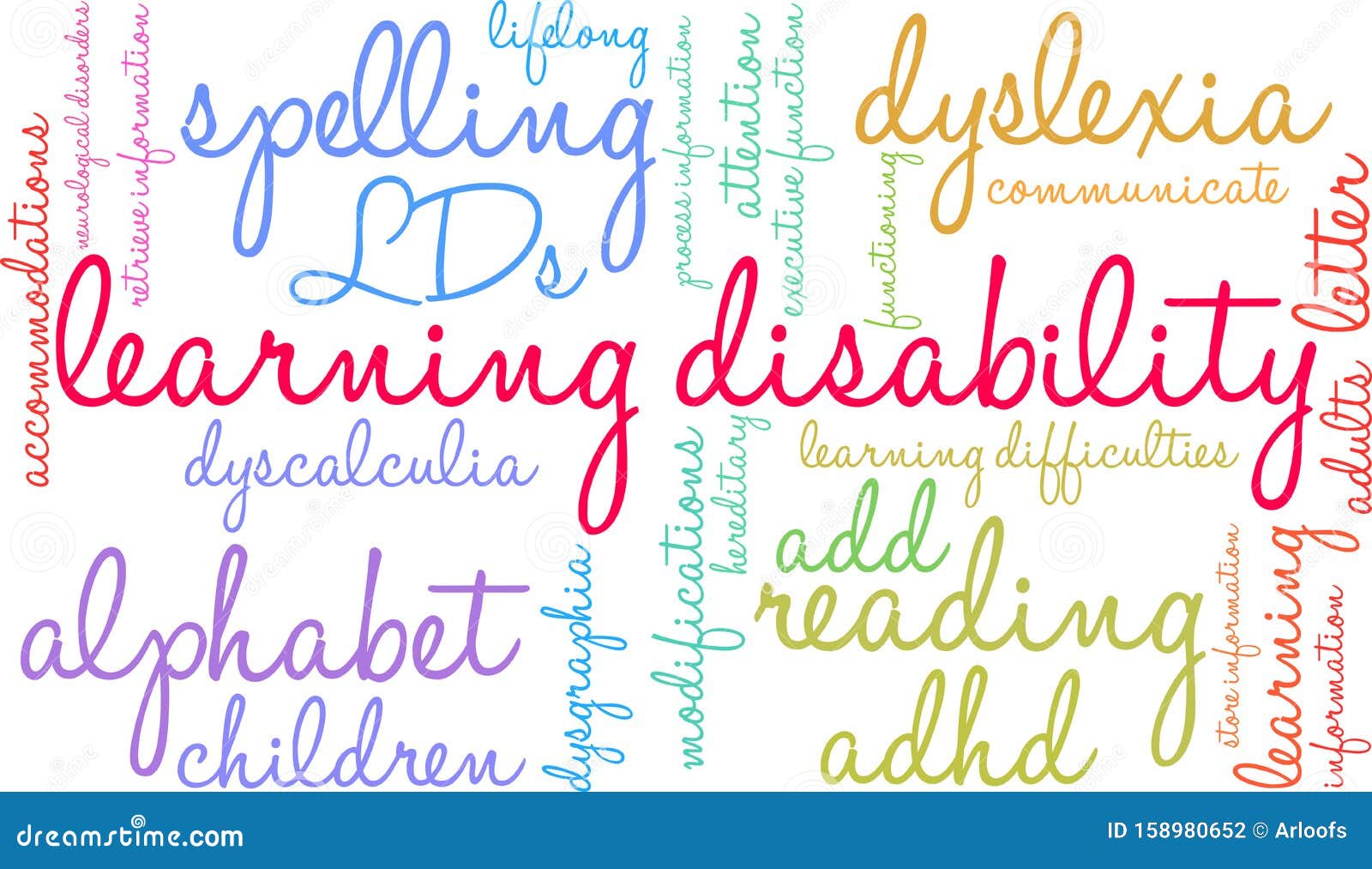 Learning Disability Word Cloud Stock Vector - Illustration of lifelong ...
