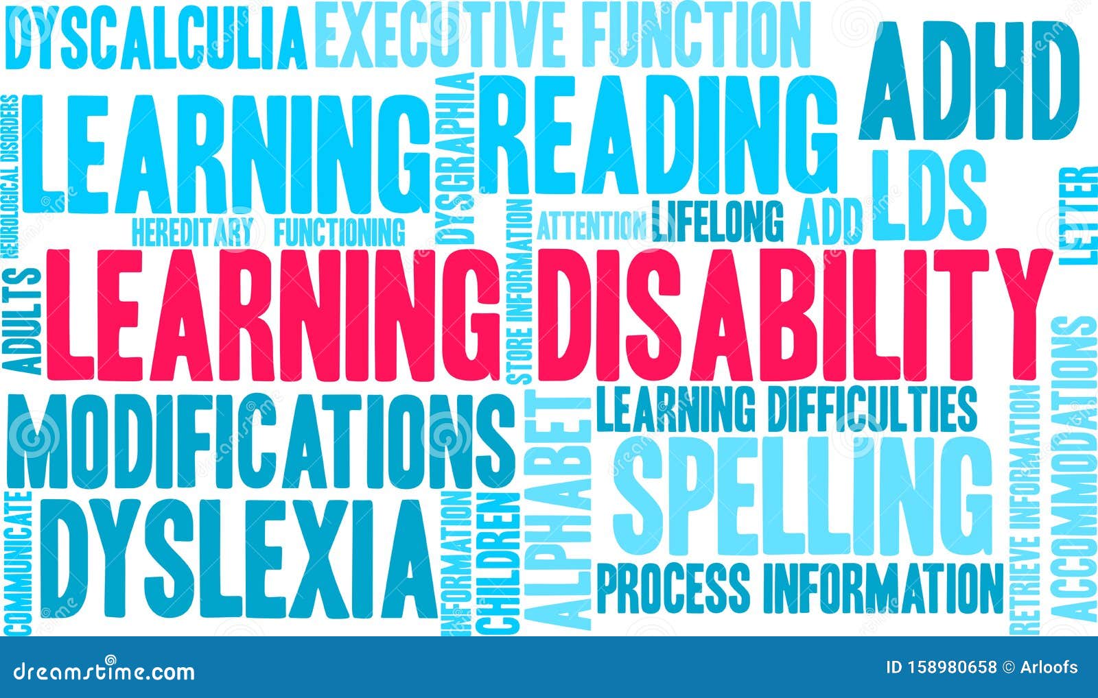 Learning Disability Word Cloud Stock Vector - Illustration of process ...