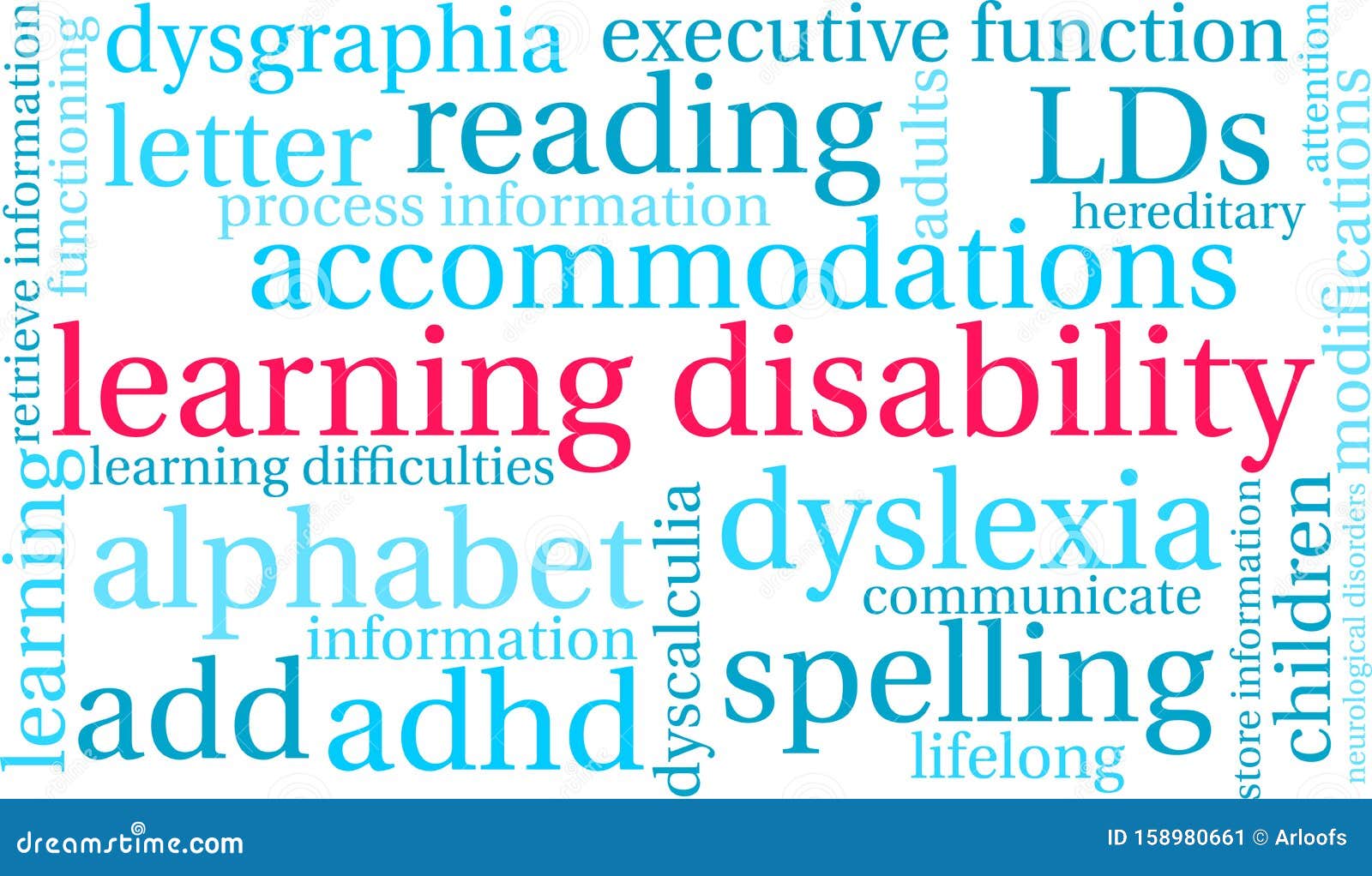 Learning Disability Word Cloud Stock Vector - Illustration of ...