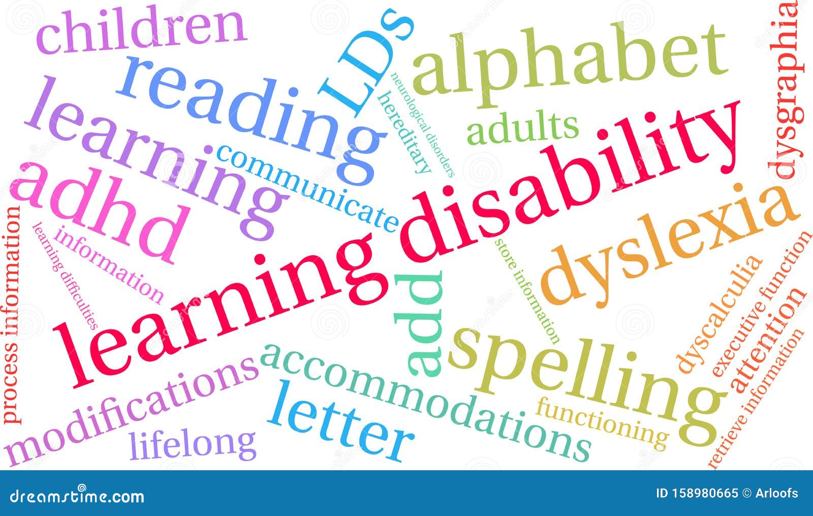 Learning Disability Word Cloud Stock Vector - Illustration of disorders ...