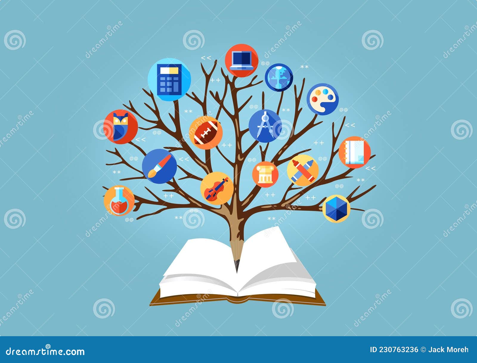 Learning and Education Concept with Tree of Knowledge Stock ... Learning and Education Concept with Tree of Knowledge Stock ...